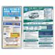 MOT Posters 3 PACK - (DTI + MTC + MCI) - Prosol