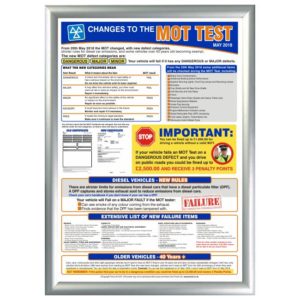 MOT Poster 4 PACK - (DTI + MTC + MCI + CFI) - Prosol