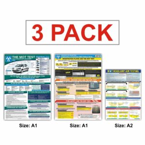 MOT Poster - Headlamp Aim Testing Guidance (HAG) - Prosol